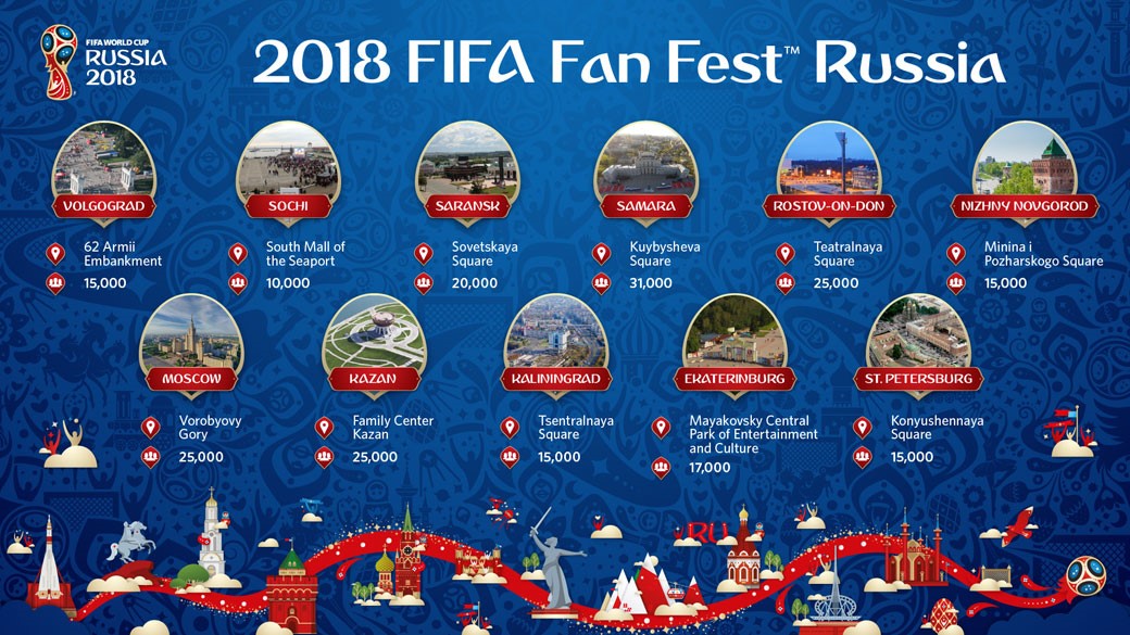 Aleksandr Kerzhakov & Marcel Desailly announced as Ambassadors for 2018 ...