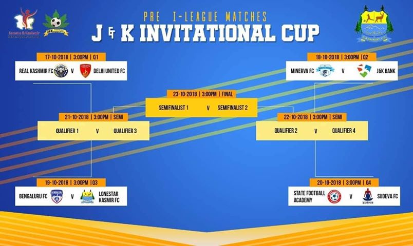 J&K Invitational Cup to be held in Srinagar!