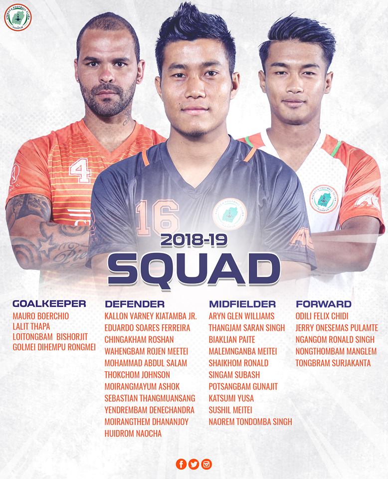 NEROCA FC announce their final squad for the 2018/19 I-League!
