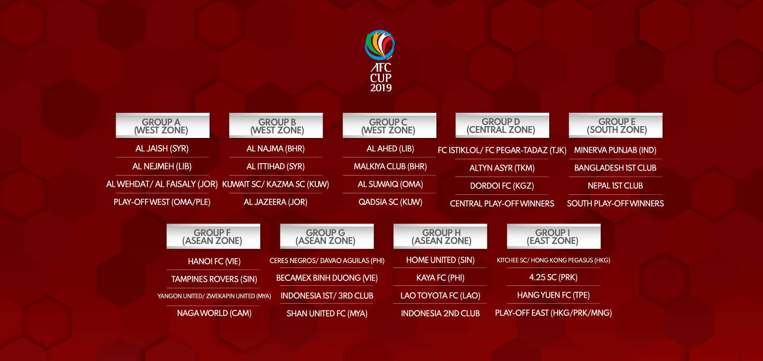 Group & Qualifiers draw unveils exciting 2019 AFC Cup challenge!