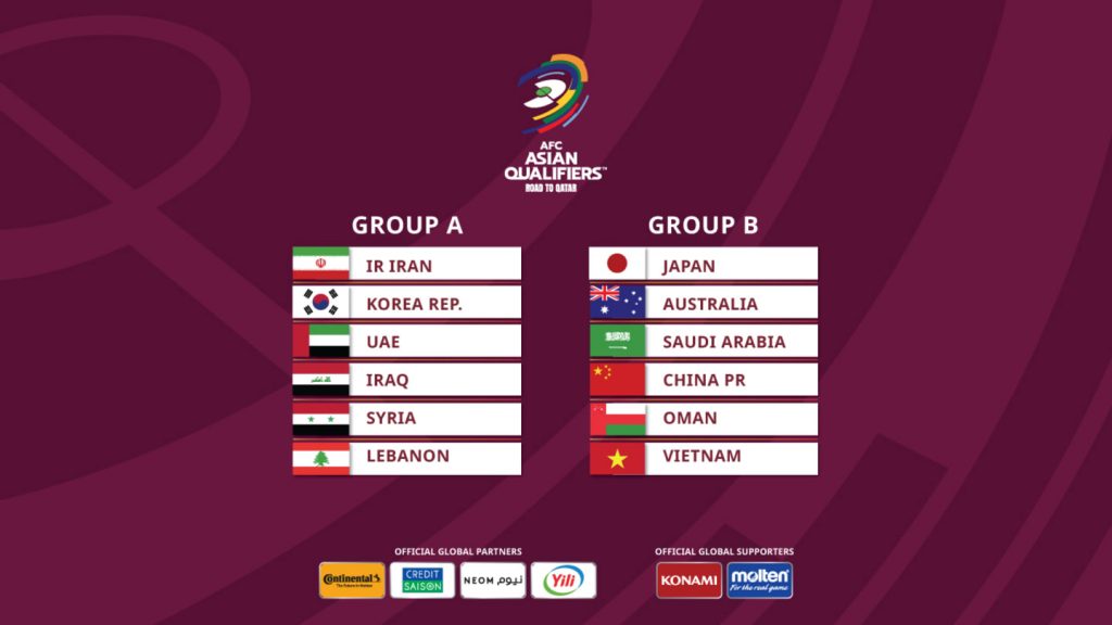 AFC Asian Qualifiers – Road to Qatar groups unveiled!