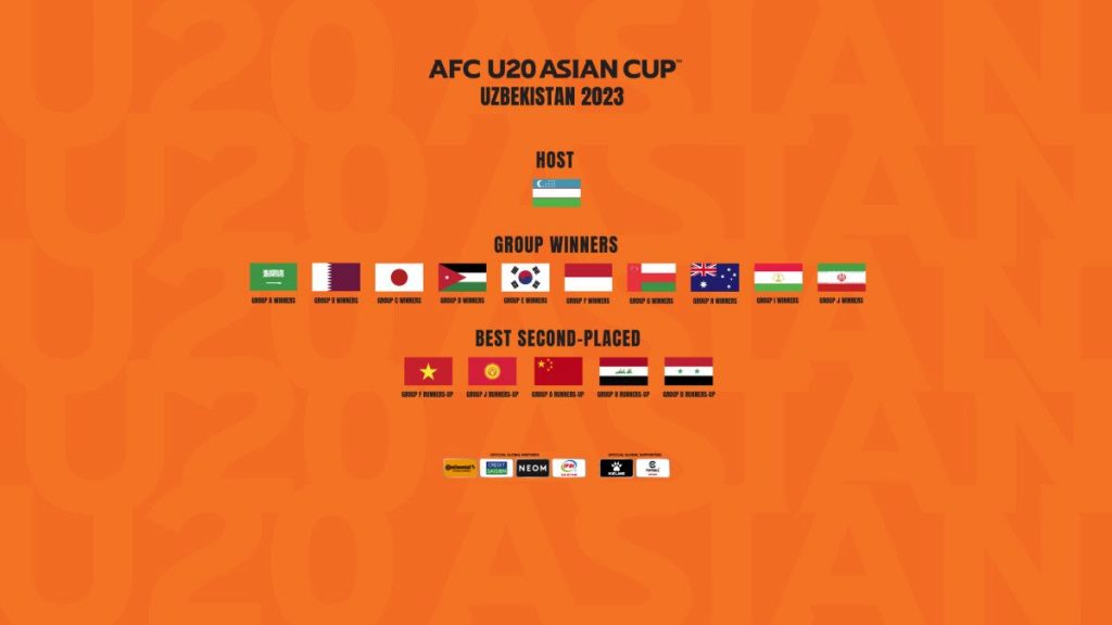 Cast confirmed for 2023 AFC U-20 Asian Cup in Uzbekistan!