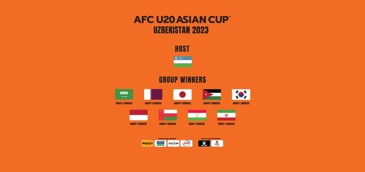 2023 AFC U-20 Asian Cup qualifiers: Group H to decide final cast!