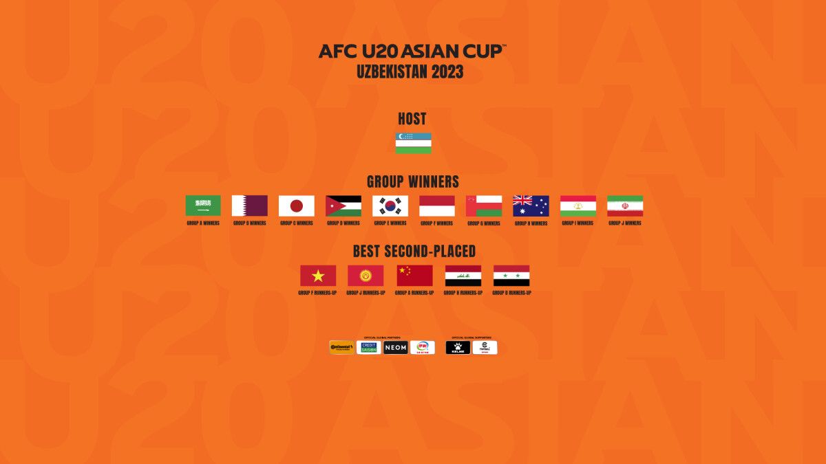 2023 AFC U-20 Asian Cup contenders to discover opponents!