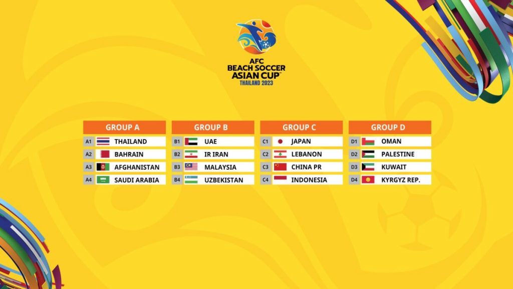 Asia's best to converge at 2023 AFC Beach Soccer Asian Cup in Thailand!