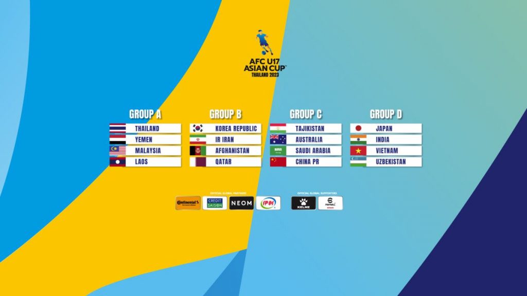 2023 AFC U-17 Asian Cup - Know Your Teams!