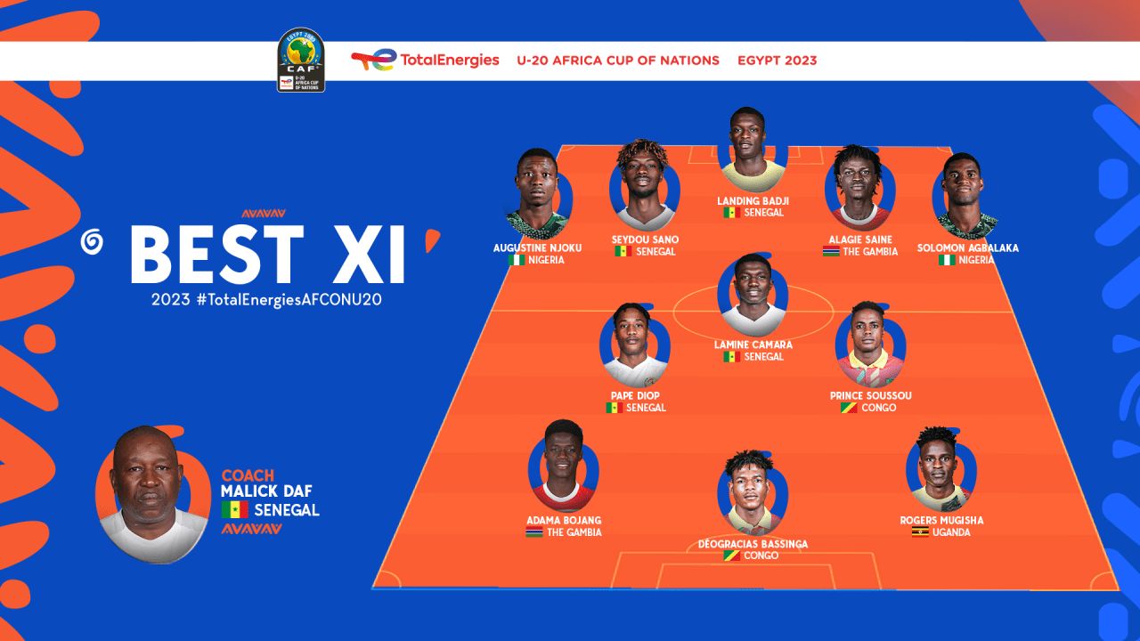 AFCON U-20 - Best XI of the tournament!