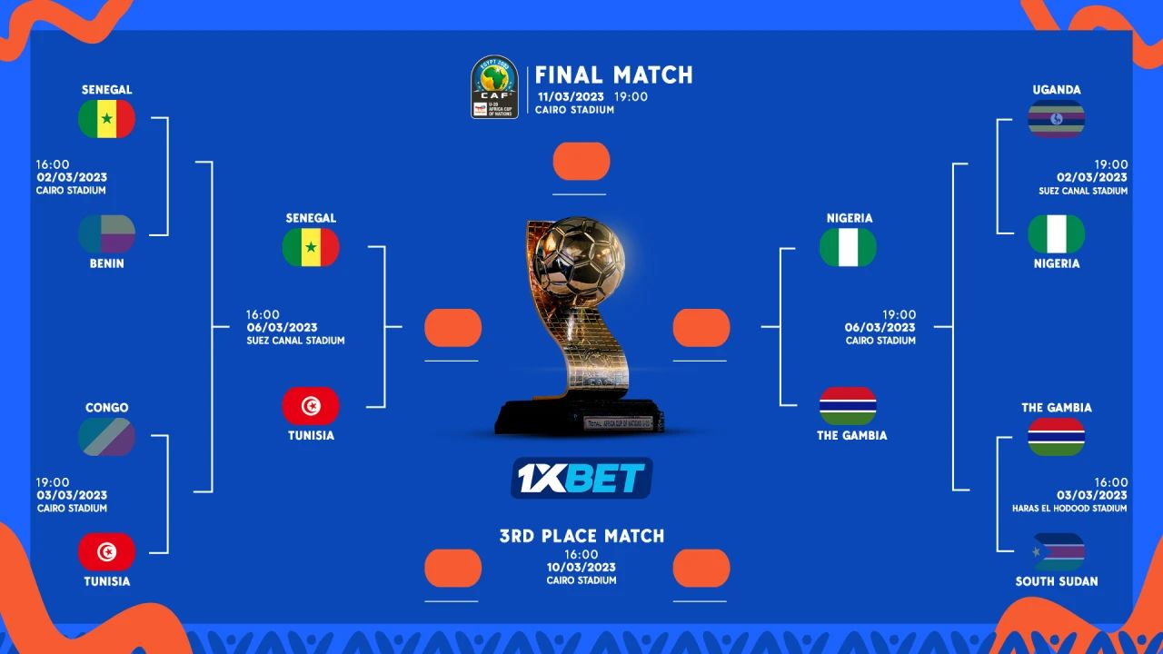 Senegal, Nigeria, Tunisia & The Gambia book U-20 AFCON semifinal & FIFA U20 World Cup spots!