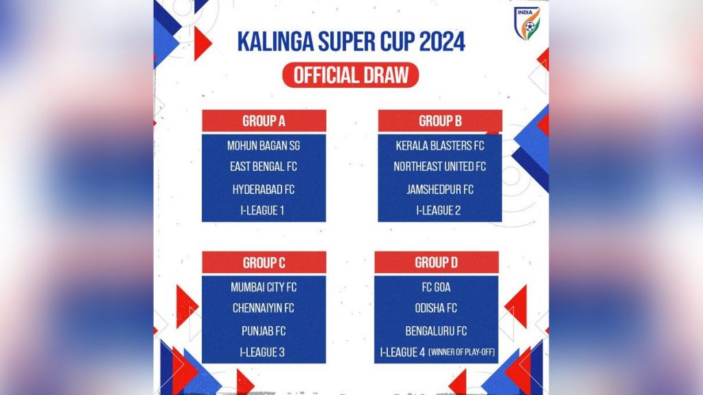 Group stage draw for Kalinga Super Cup 2023-24 conducted!