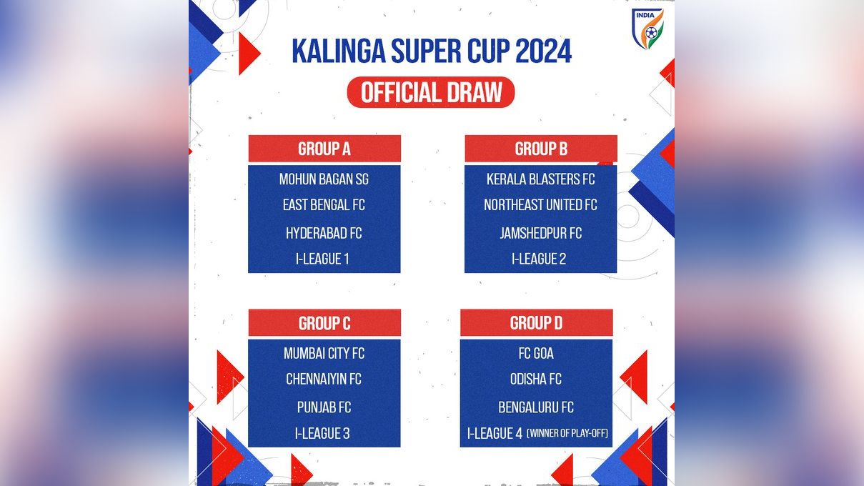 Group stage draw for Kalinga Super Cup 2023-24 conducted!