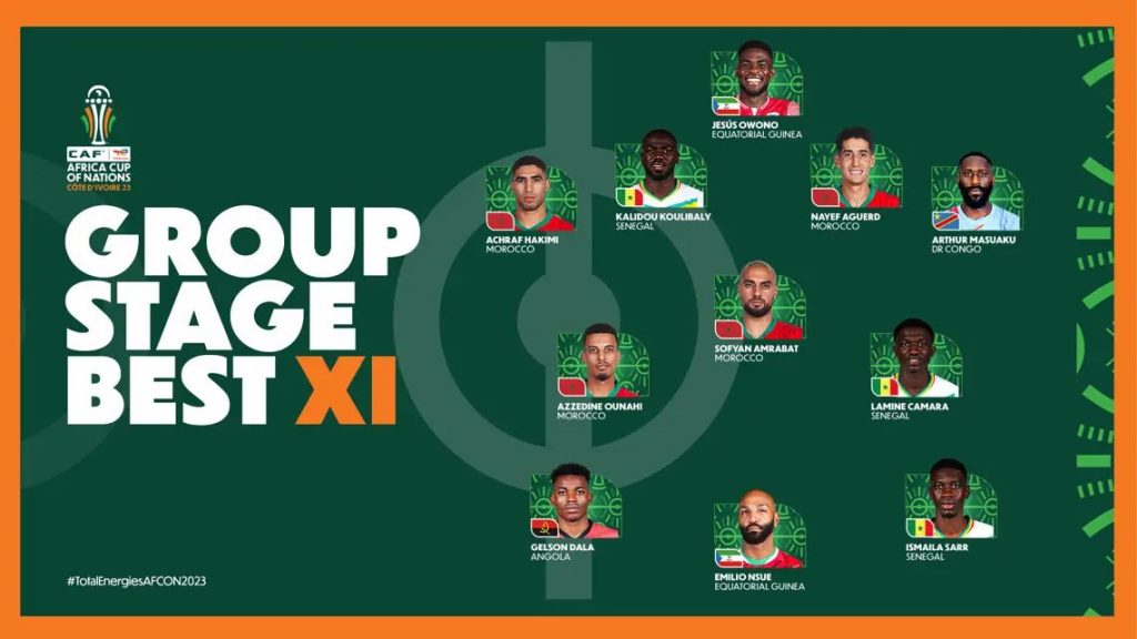 Morocco & Senegal dominate in AFCON 2023 best XI of group stage!