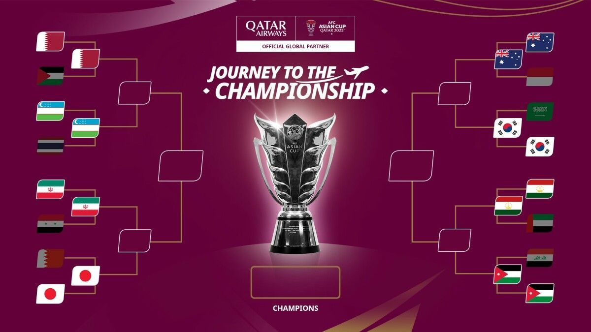 AFC Asian Cup 2023: And then there were eight!