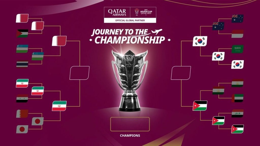 AFC Asian Cup 2023: Semifinals primed to be sizzlers!