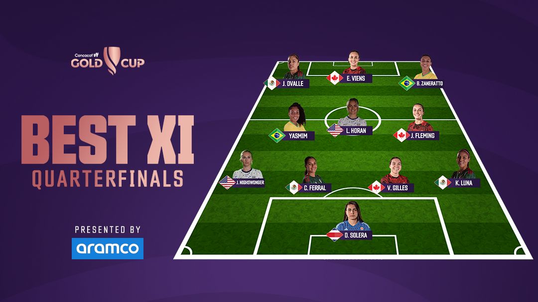 Solera, Horan, Ovalle headline 2024 CONCACAF W Gold Cup Quarterfinals ...