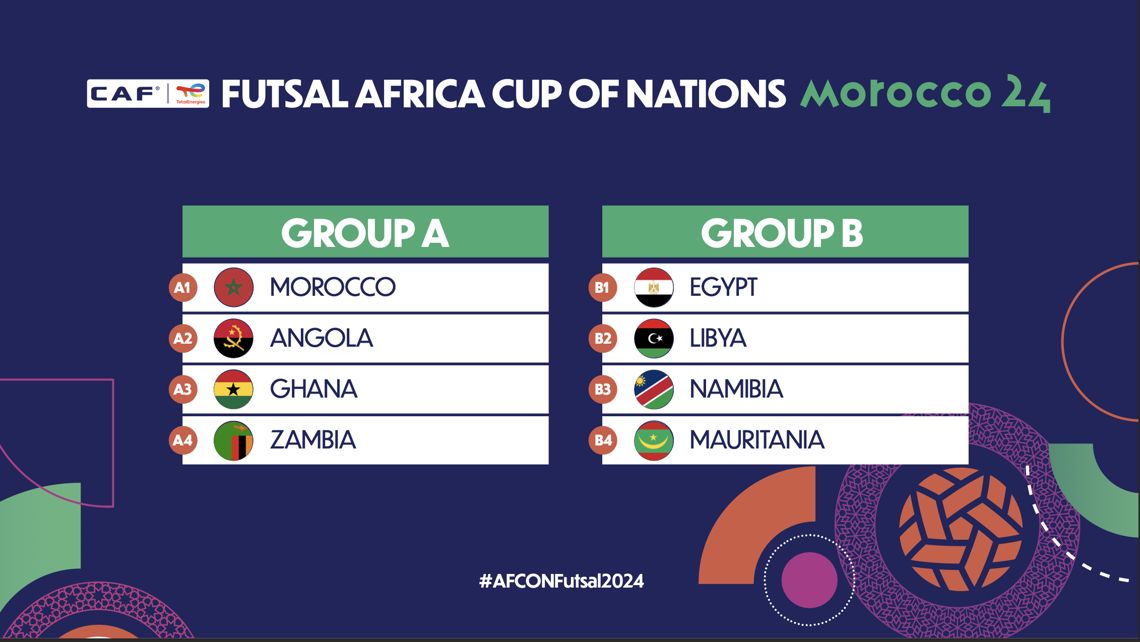 CAF announces Squad Lists for CAF Futsal AFCON Morocco 2024!