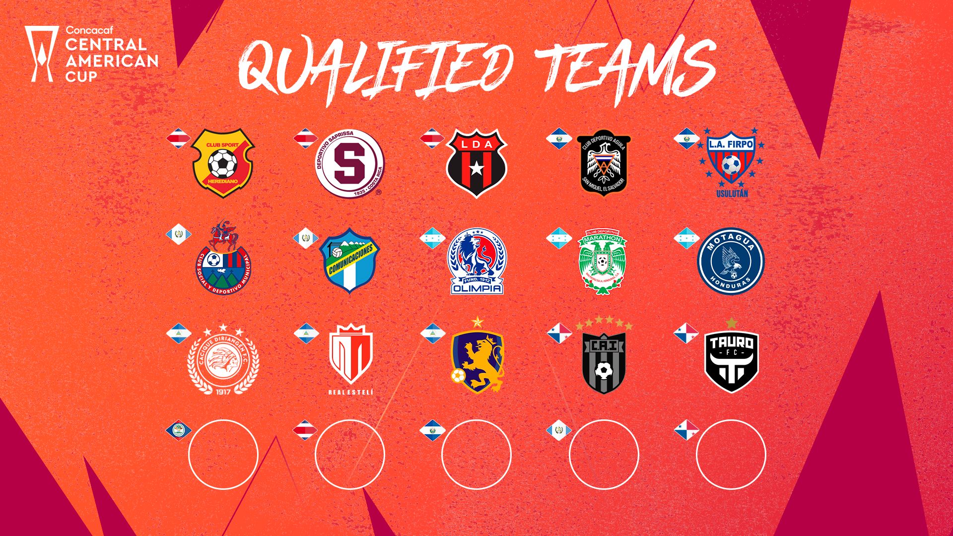 Motagua the latest club to secure its 2024 CONCACAF Central American Cup!