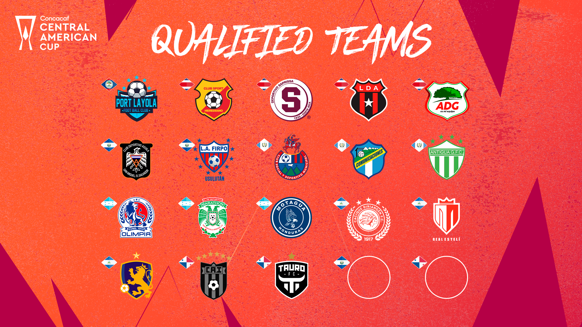 Port Layola, Guanacasteca, Antigua book 2024 CONCACAF Central American ...