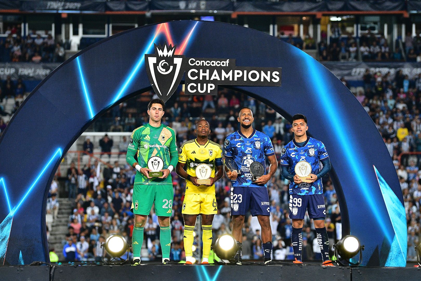 Rondon, Rodriguez, Schulte earn 2024 CONCACAF Champions League honours!